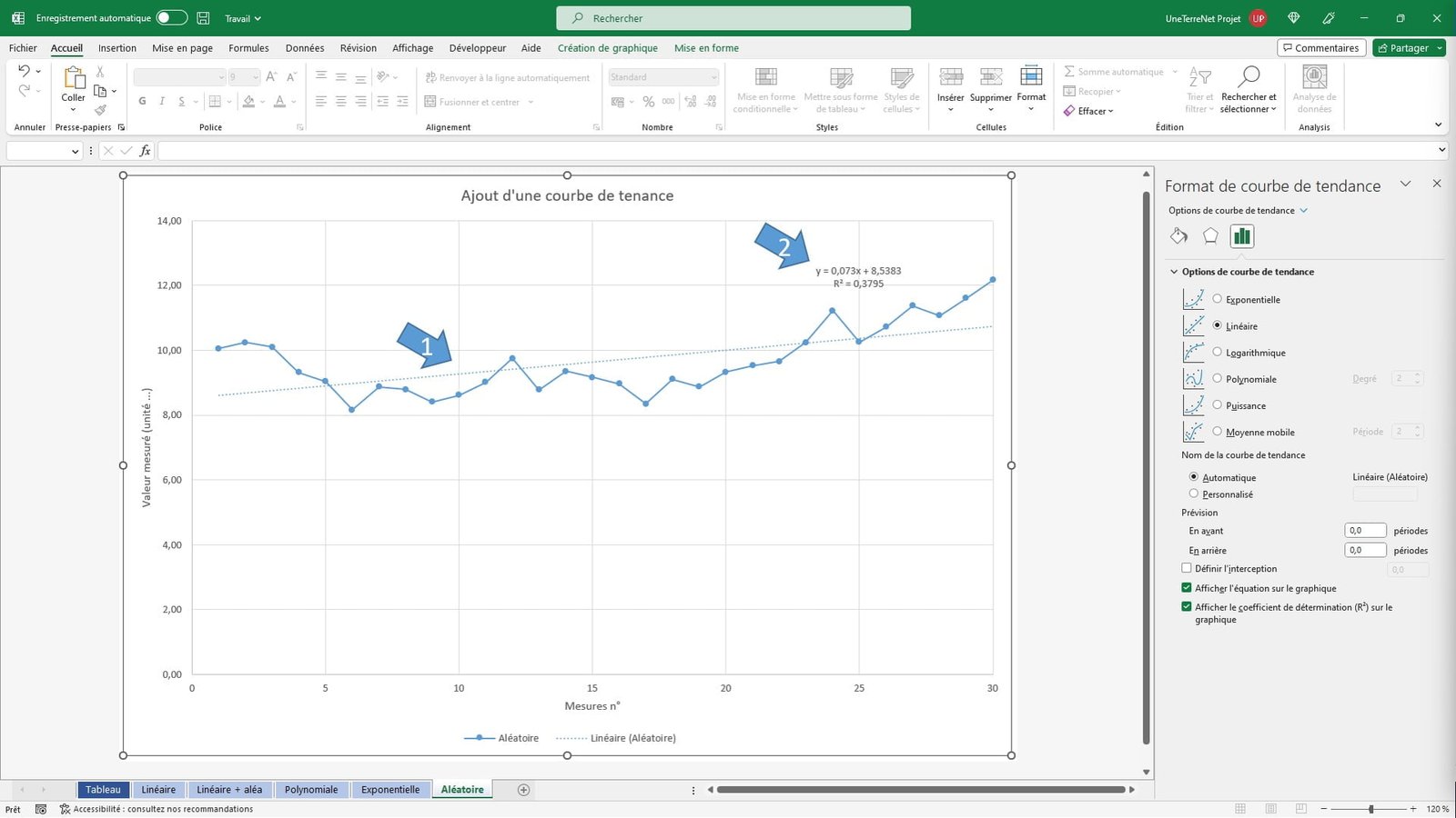 Courbe de tendance d'un graphique Excel - Le Petit Informaticien