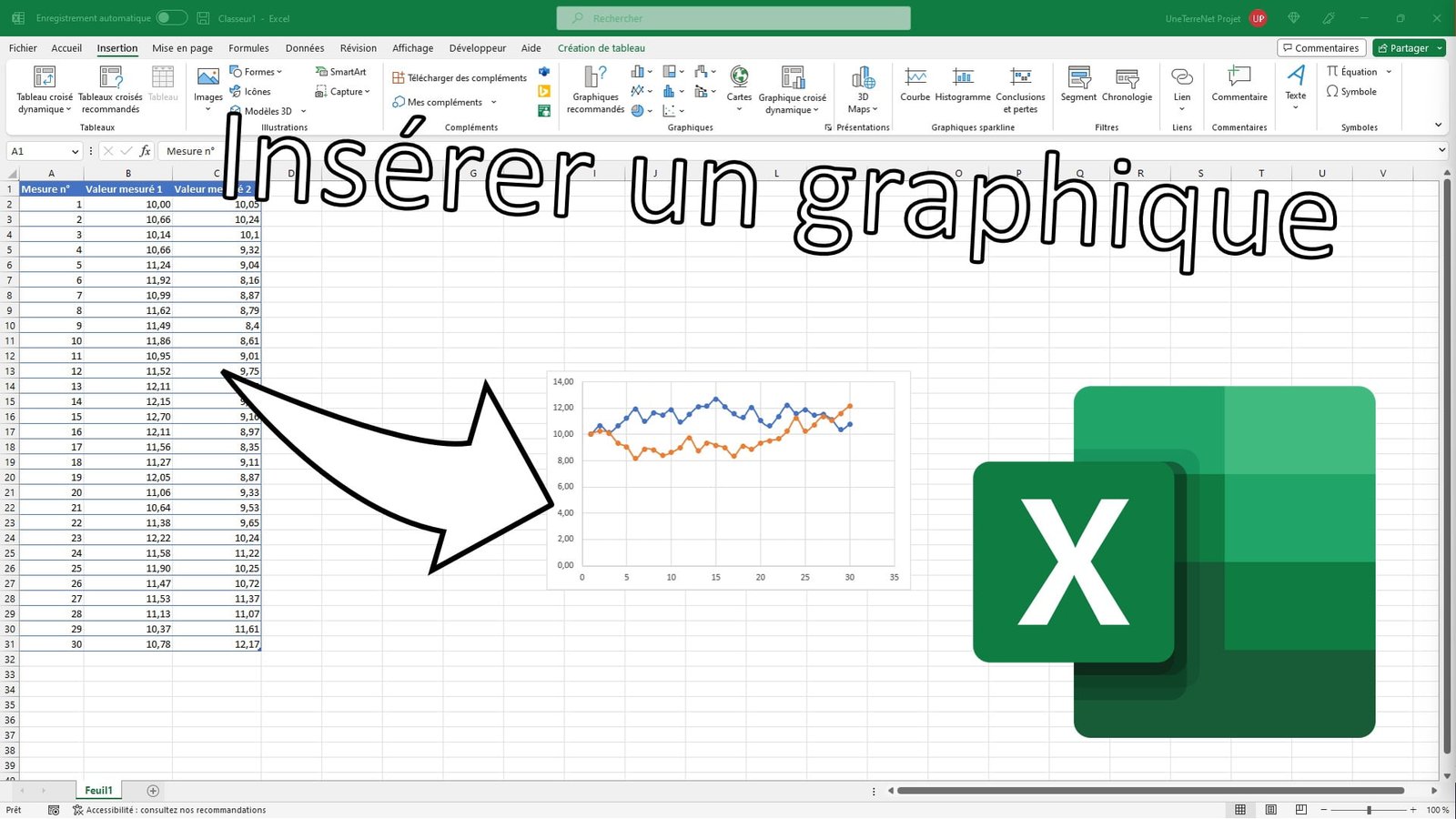 Titres, axes et légendes d'un graphique Excel - Le Petit Informaticien