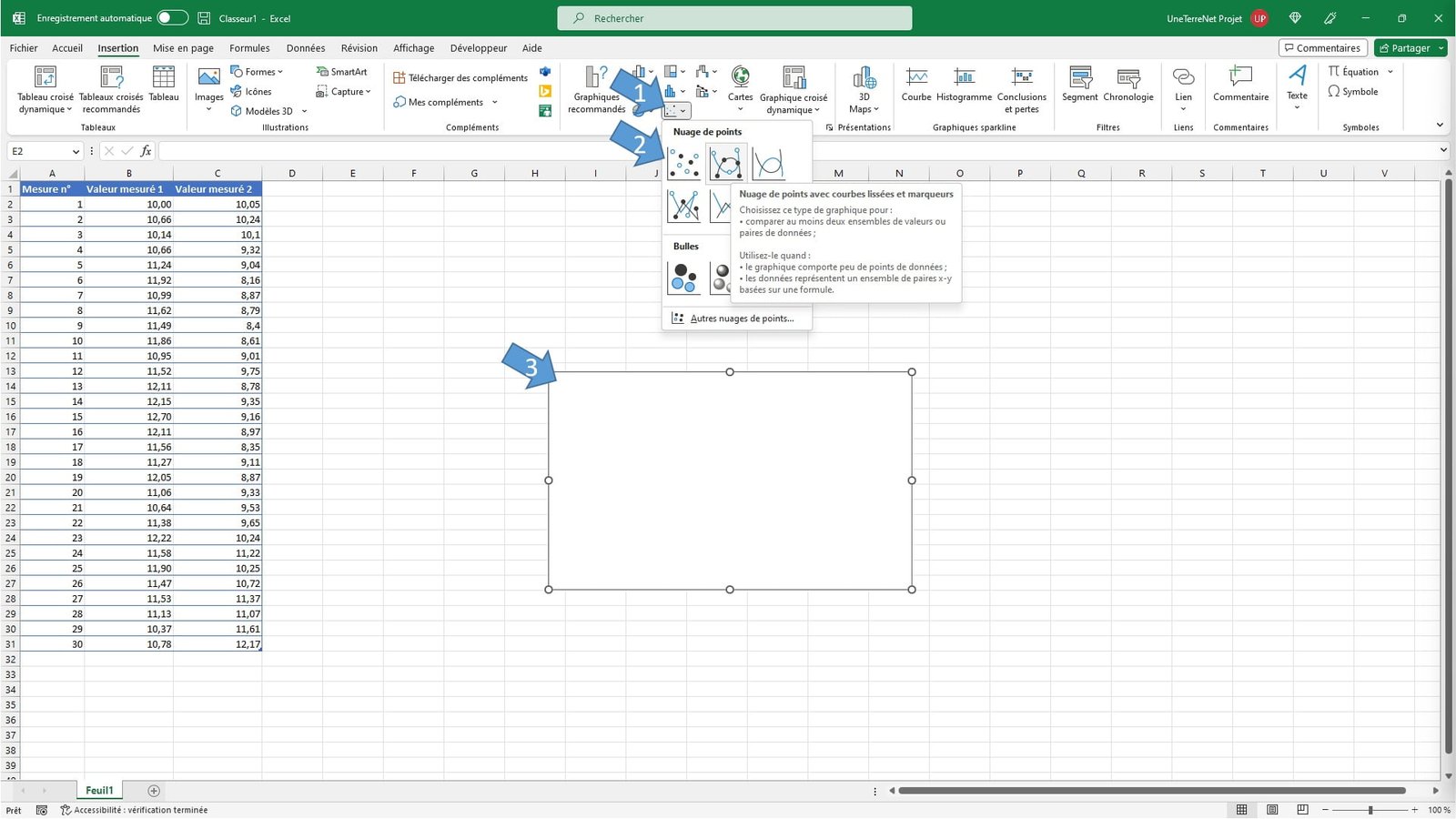 Insérer un graphique dans Excel - Le Petit Informaticien